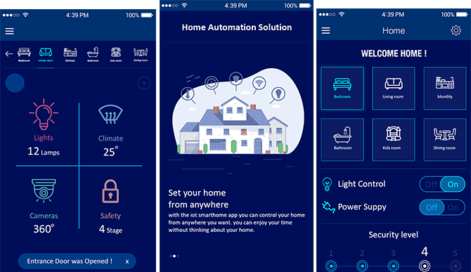 IoT enabled Home Automation Solution | IoT Case Study IoT enabled Home Automation Solution | IoT Case Study