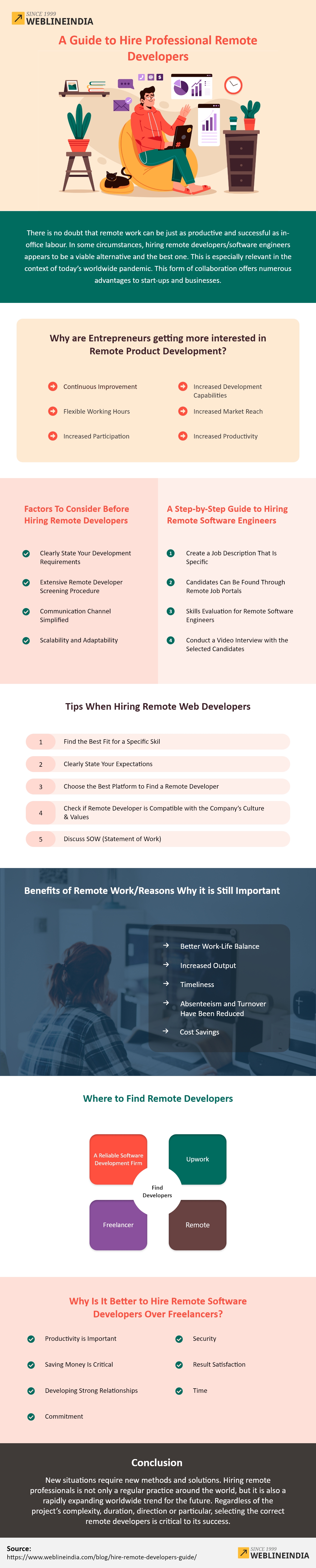 Hire Remote Developers - A Comprehensive Guide Hire Remote Developers - A Comprehensive Guide