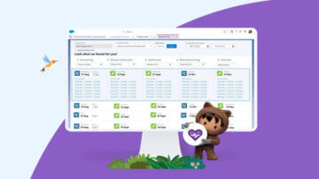 Salesforce in Healthcare for Patient and Hospital Management