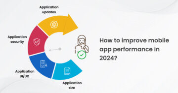 Mobile App Performance in 2024: Enhancements and Expectations