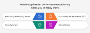 Mobile App Performance in 2024: Enhancements and Expectations