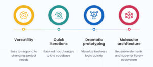 PHP Rapid Application Development For Mobile App Development